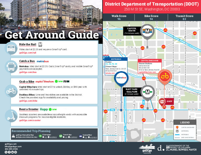 DDOT Get Around Guide | goDCgo