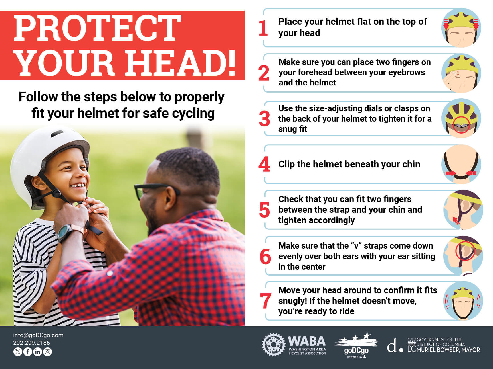 Helmet-Infographic | goDCgo